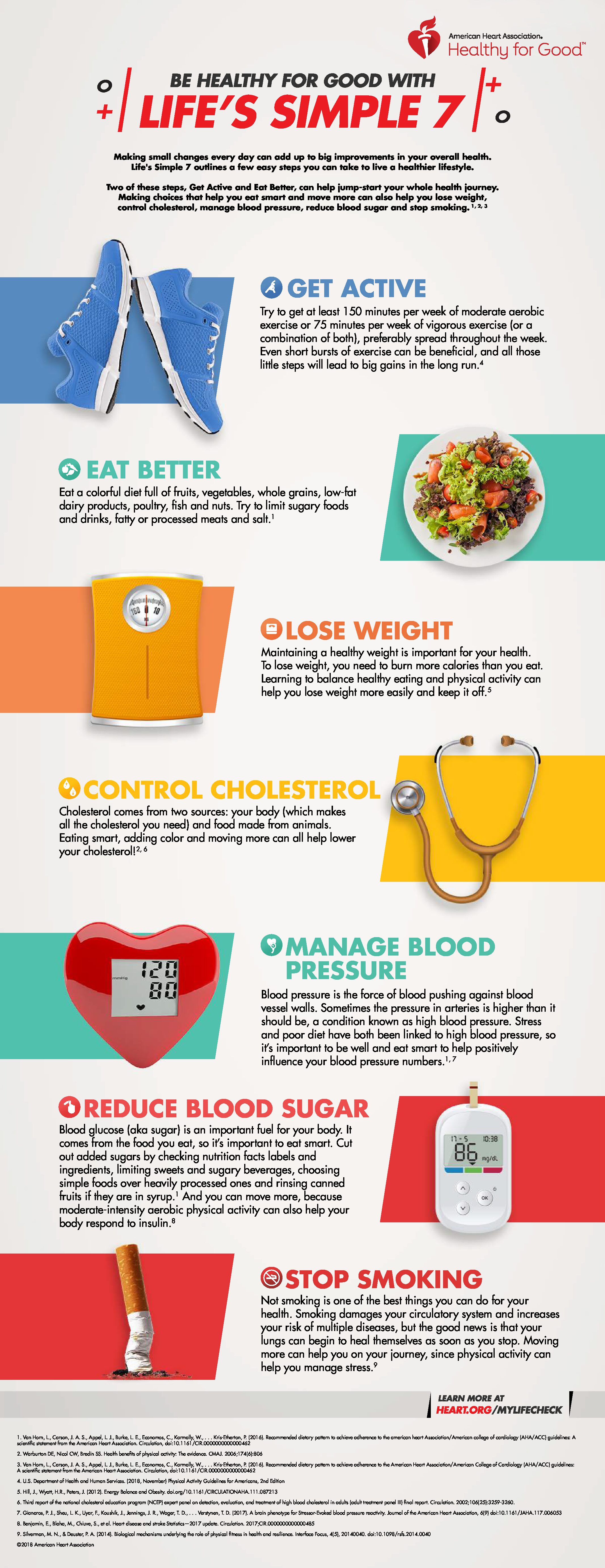 Health Infographics Pdf